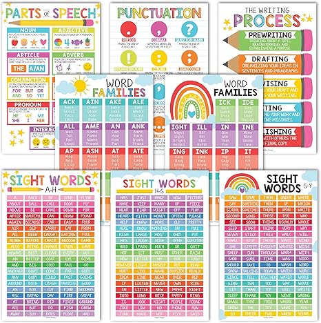 Amazon.com: Hadley Designs 8 Colorful 100 Sight Words Poster For ...