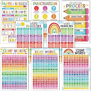 Amazon.com: Hadley Designs 8 Colorful 100 Sight Words Poster For ...