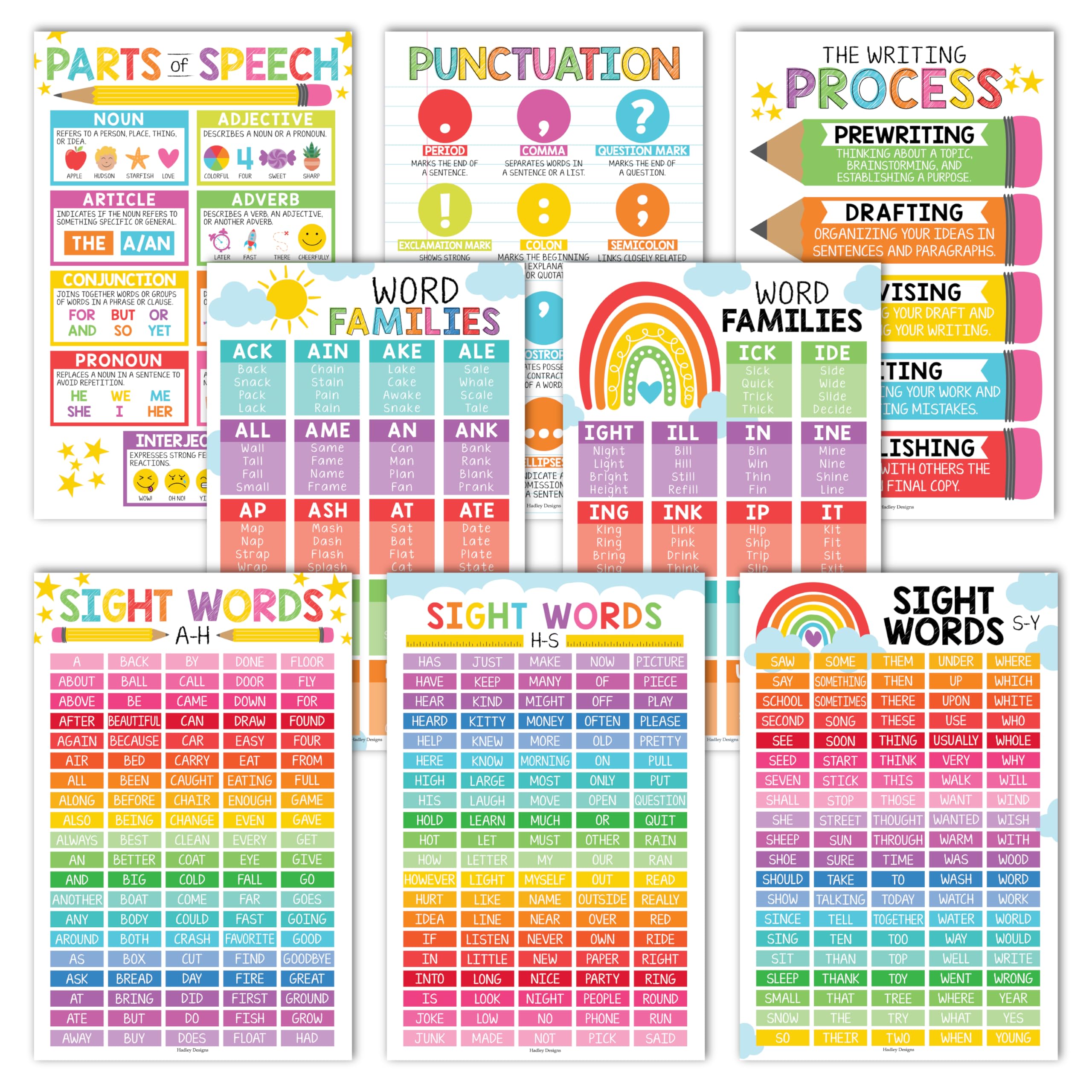 First Grade Word Wall Printable Foundational Skills: Word Wall {1st