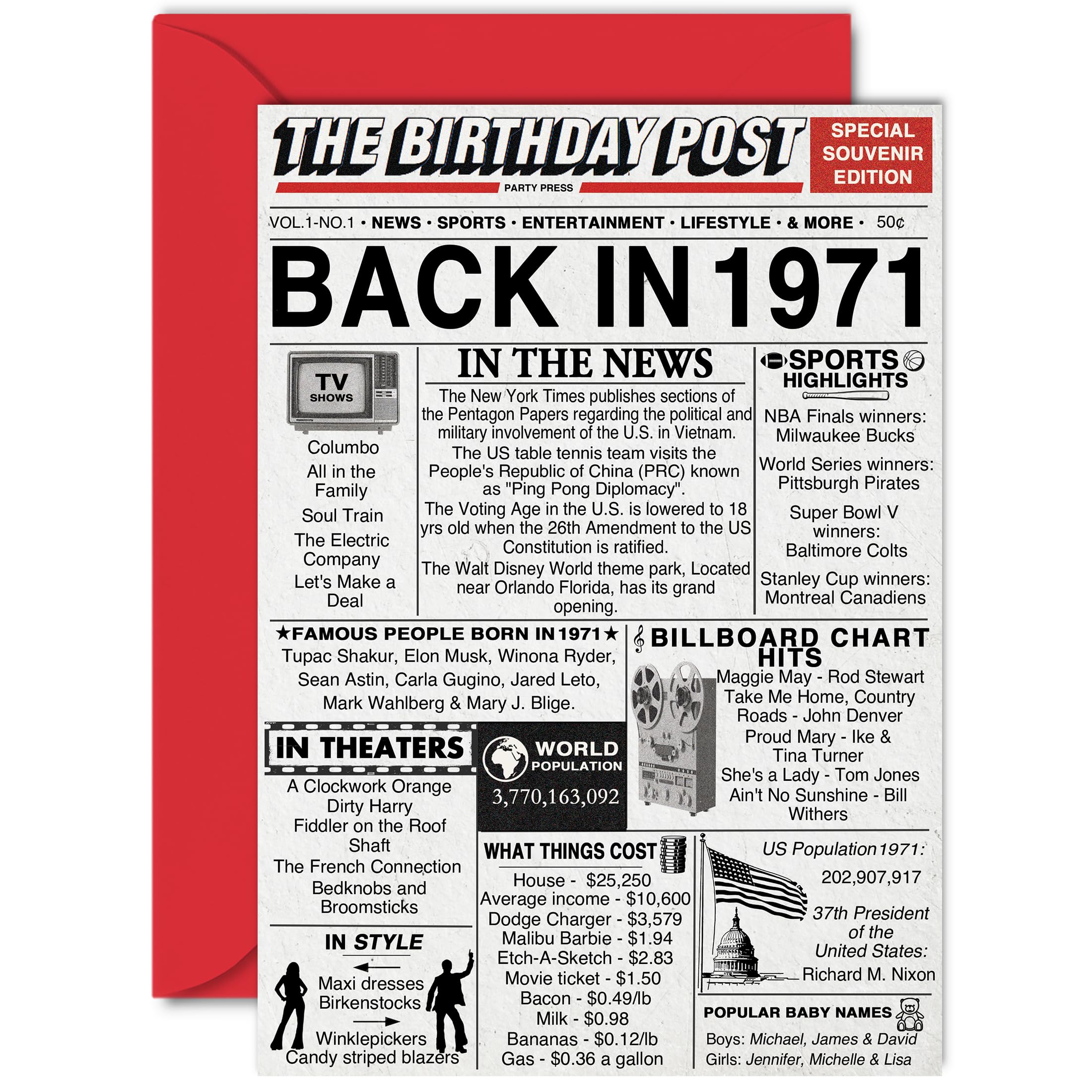 54th Birthday Cards For Men Women Back In 1971 Newspaper | Desertcart INDIA