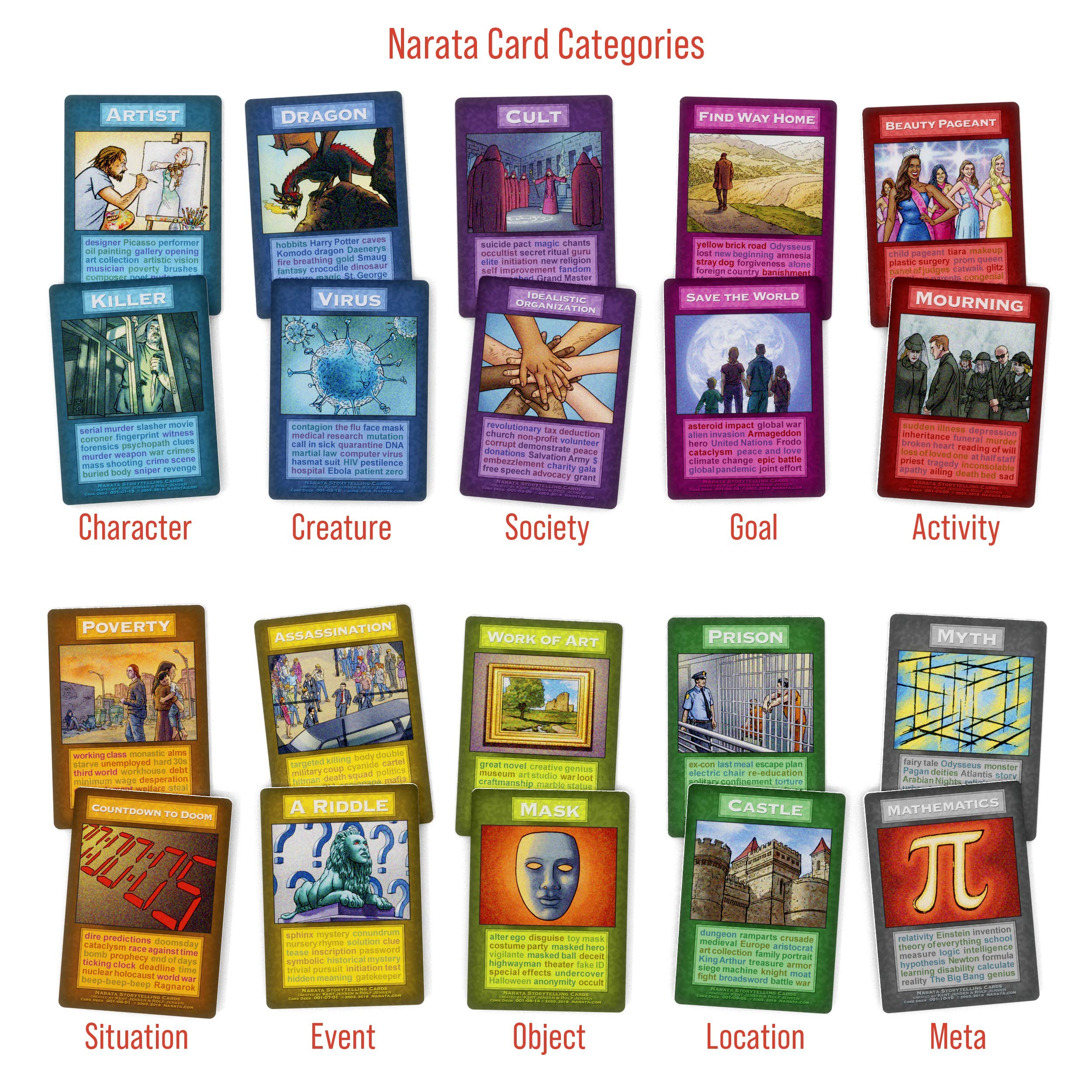 Narata Storytelling Cards - 2...B07XDMFJH6 | Encarguelo.com