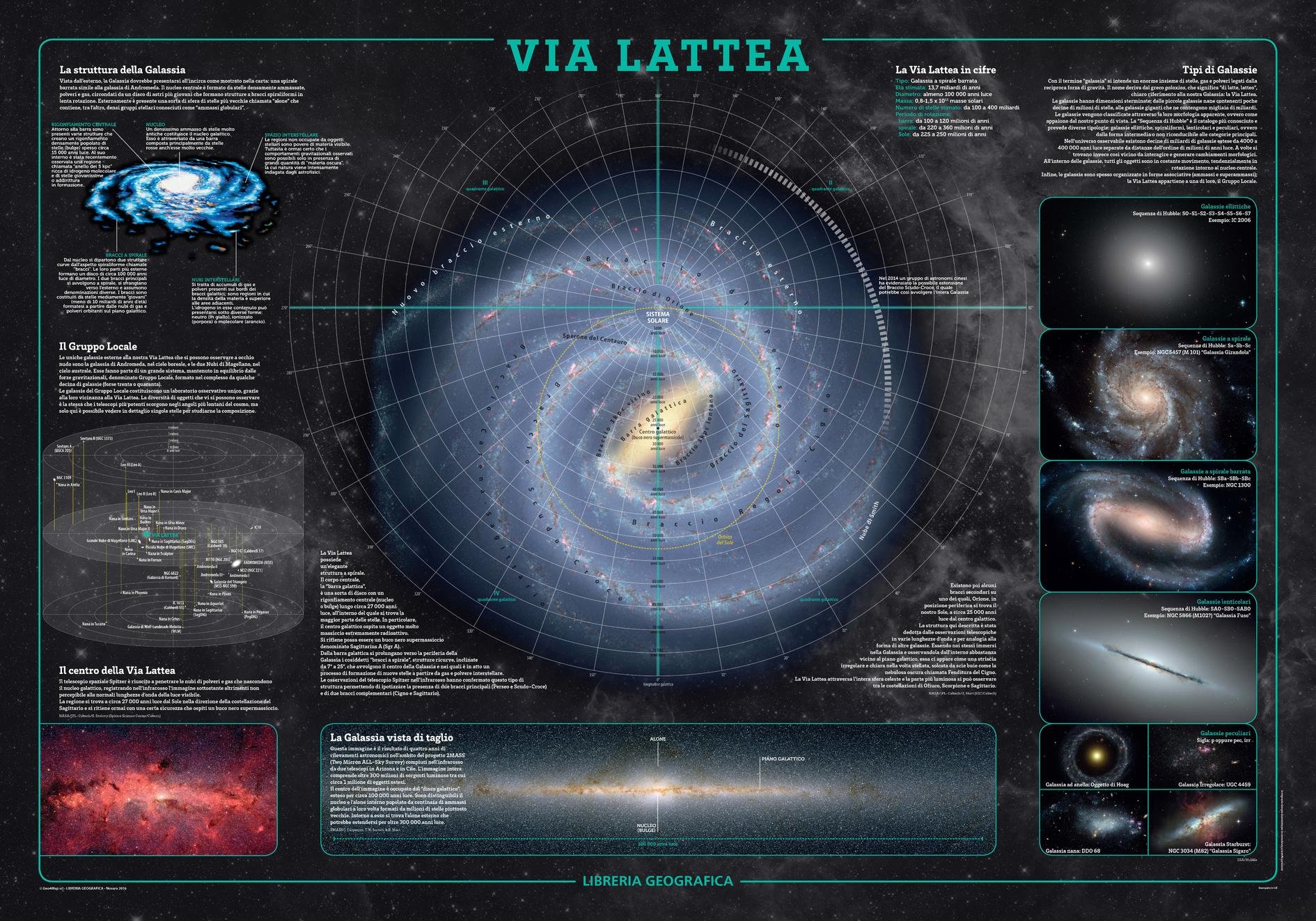 Milky Way Galaxy Map World