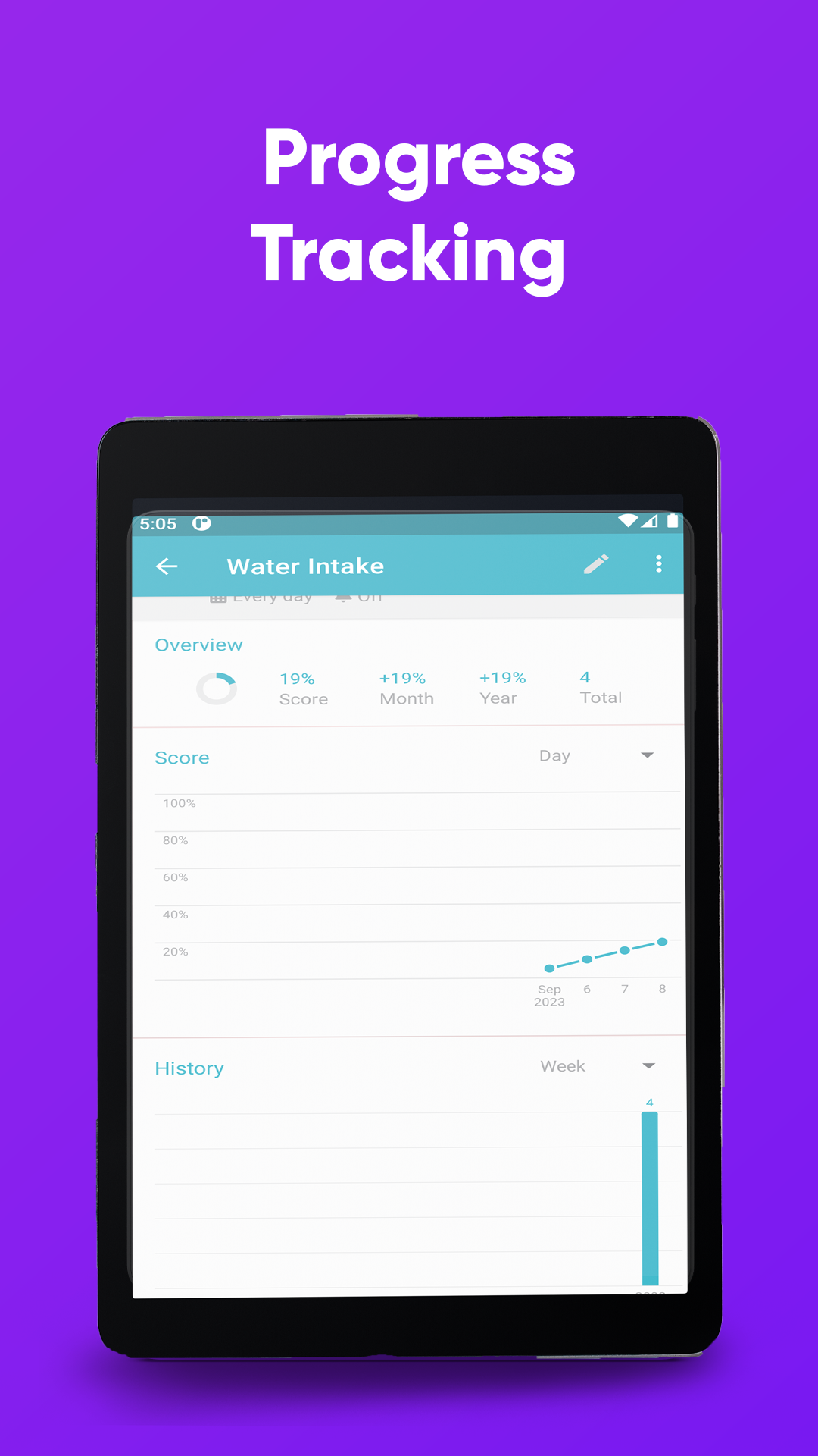 HabitPursuit: My Habit Tracker-Amazonアプリストアのアプリ