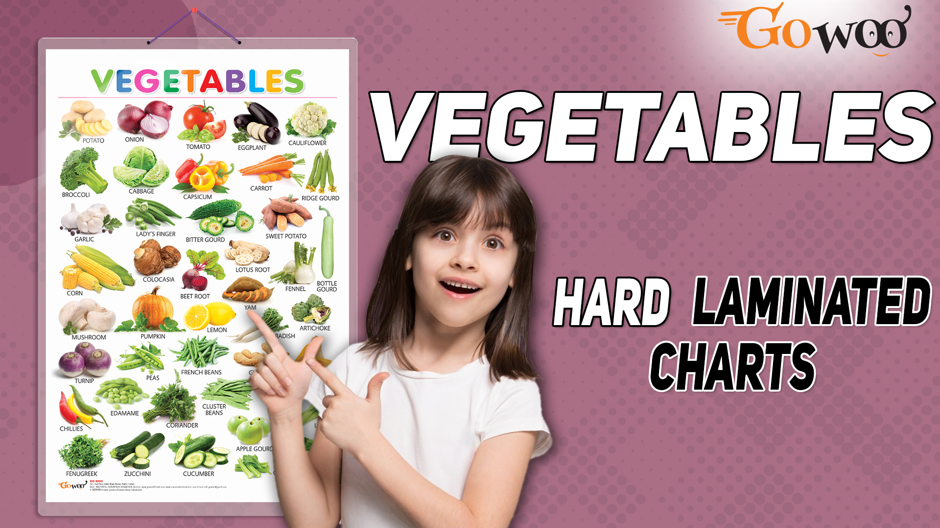 Laminated Vegetables Poster Pre School Toddlers Early