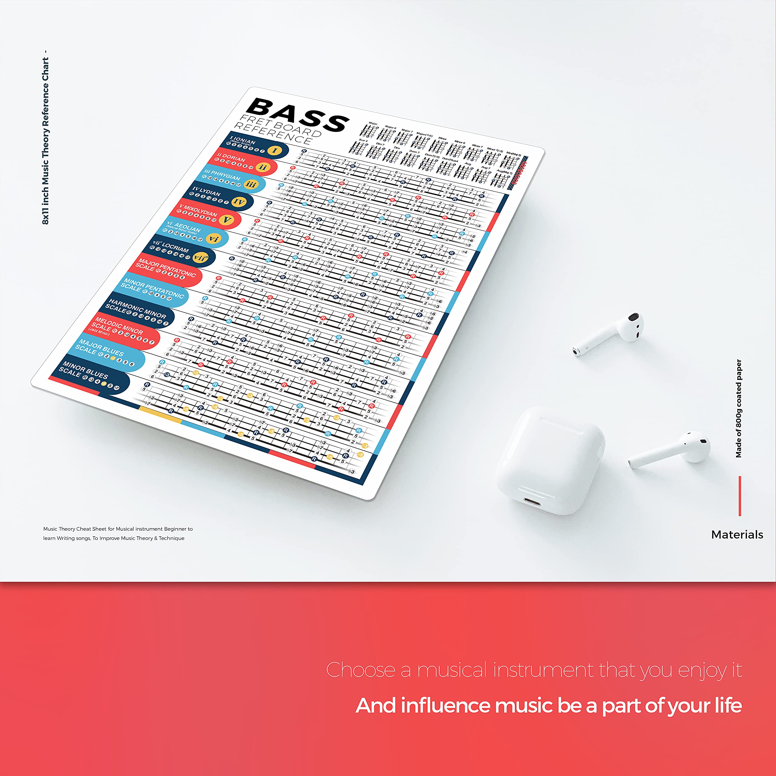 Snapklik.com : Bass Construction Safety Poster, 18"x24" OSHA Compliant ...