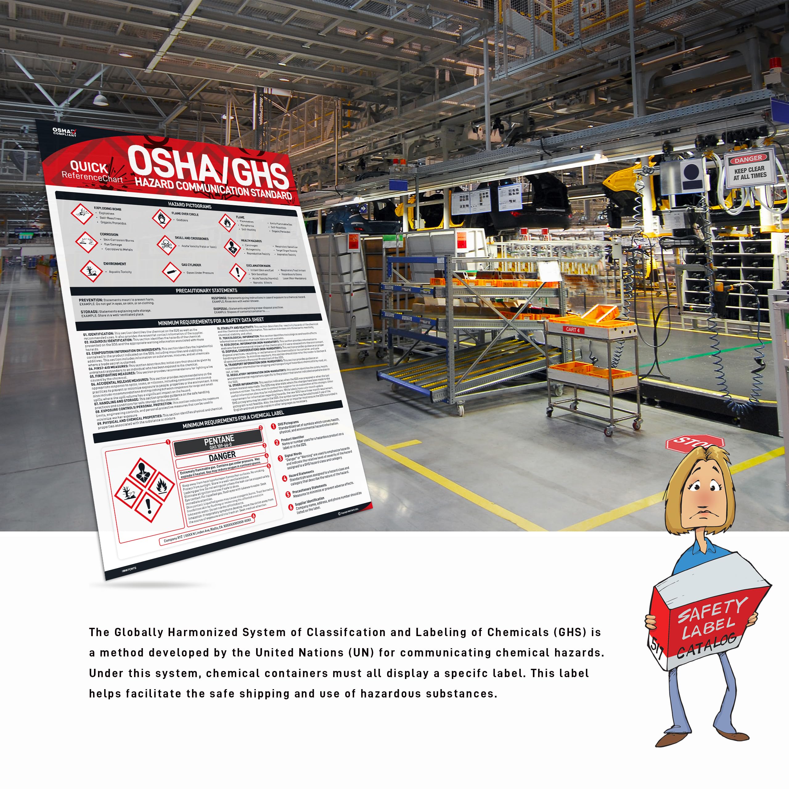Snapklik.com : OSHA Safety Data Sheet Poster, 18 X 24 Inches Osha GHS ...