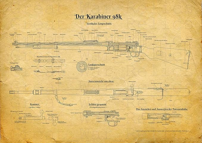 UpCrafts Studio Design Mauser K98 Blueprint Poster - Karabiner 98k ...