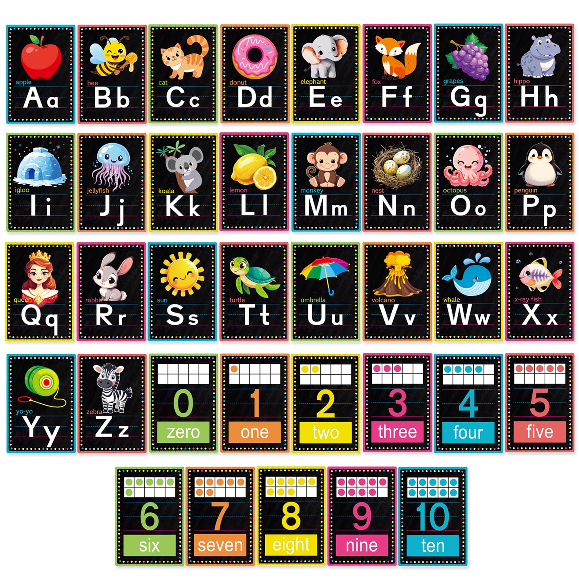 Snapklik.com : Alphabet Letters For Wall - ABC Alphabet Poster ...