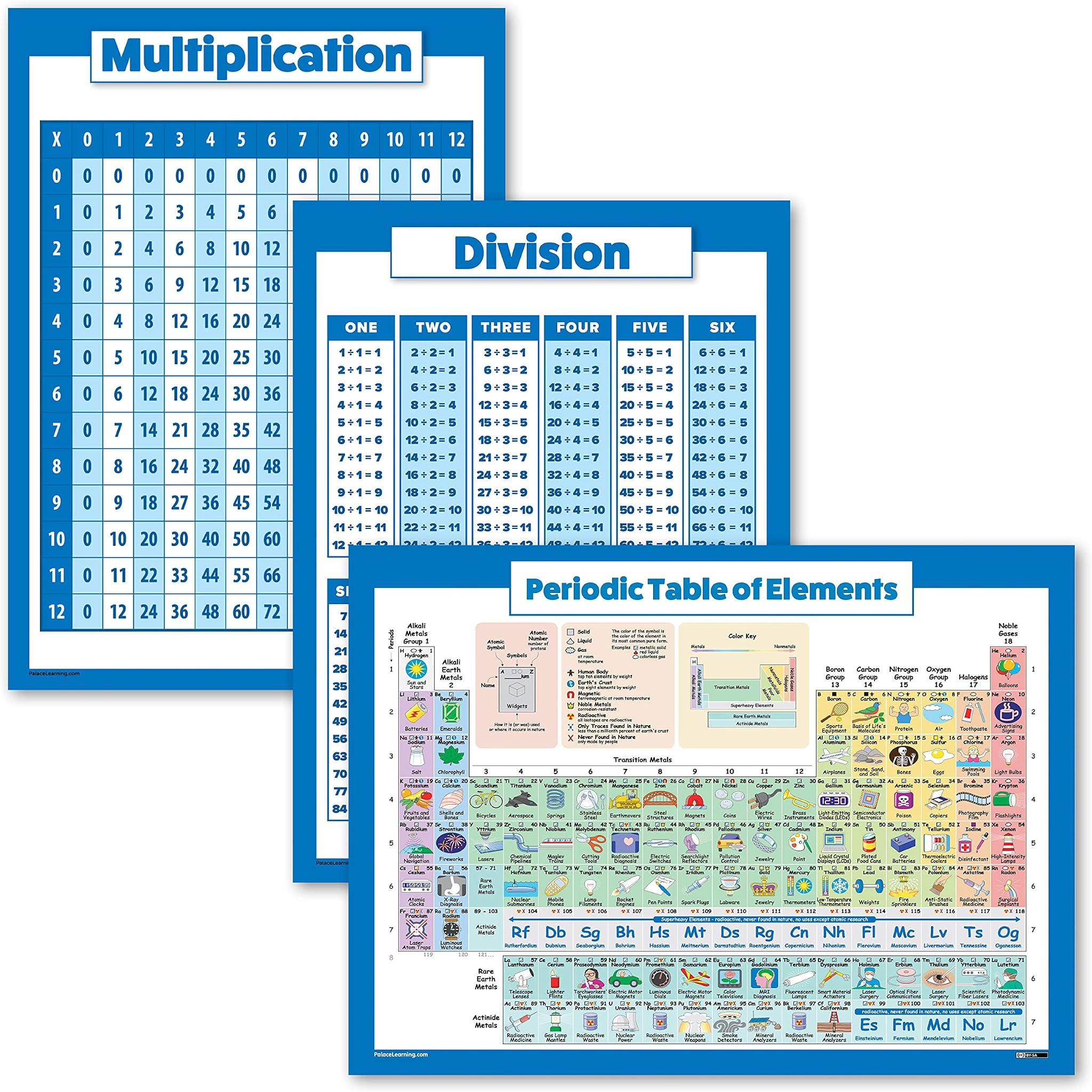 Palace Learning 3 Pack Multiplication Table Poster Division Periodic ...