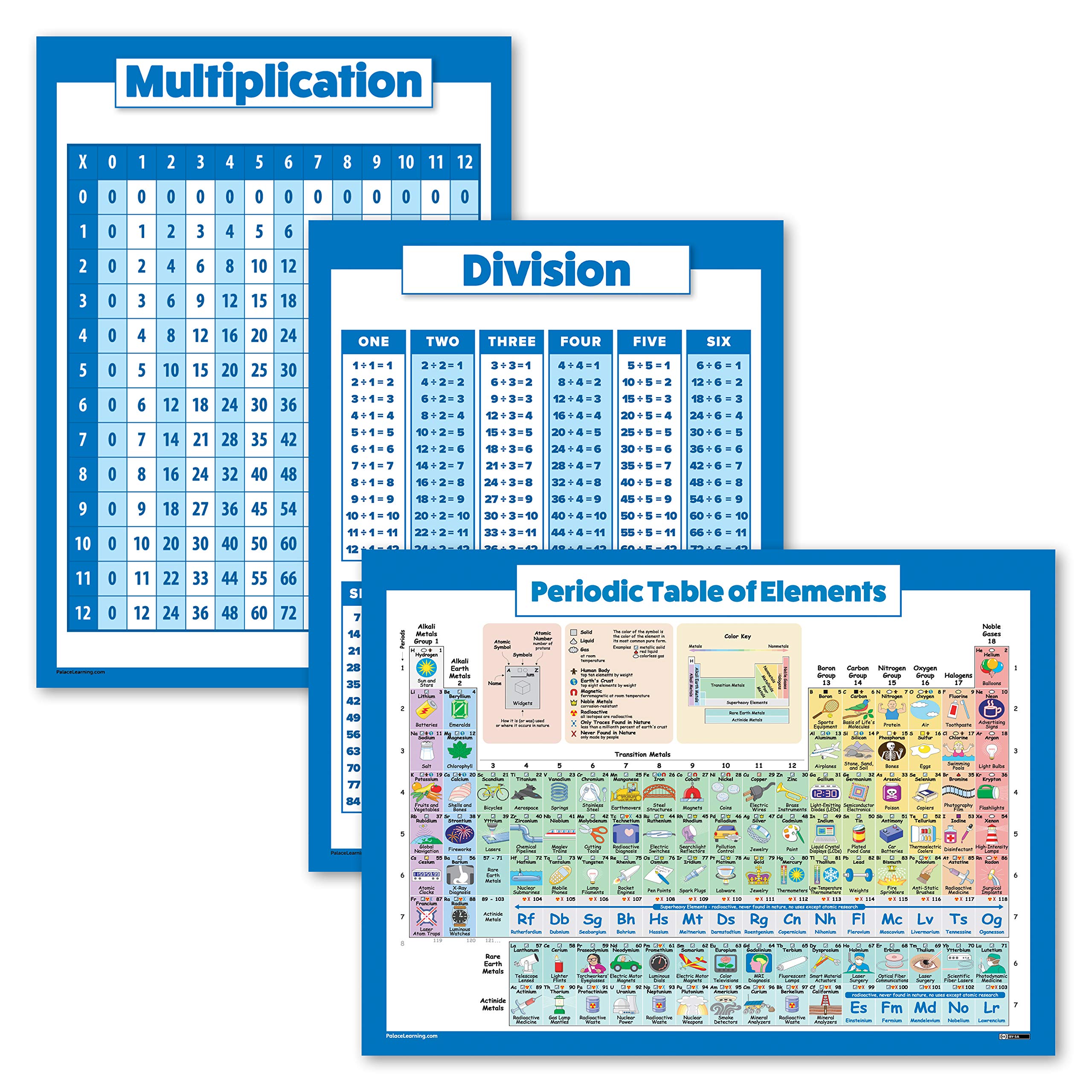 Buy Palace Learning 3 Pack - Multiplication Table + Division + Periodic ...