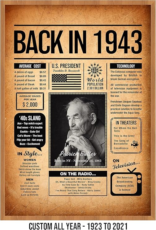 Amazon.com: Back in 1943 Poster Sign, Personalized Birthday Gifts Idea ...