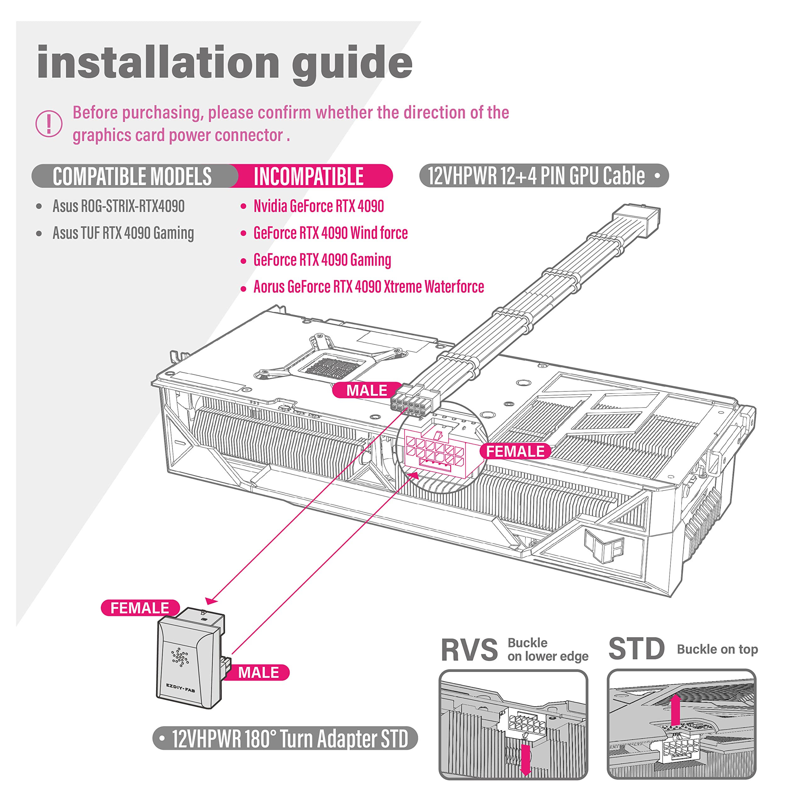 Snapklik.com : EZDIY-FAB 12VHPWR 12+4 Pin Angle Connector Power Adapter ...