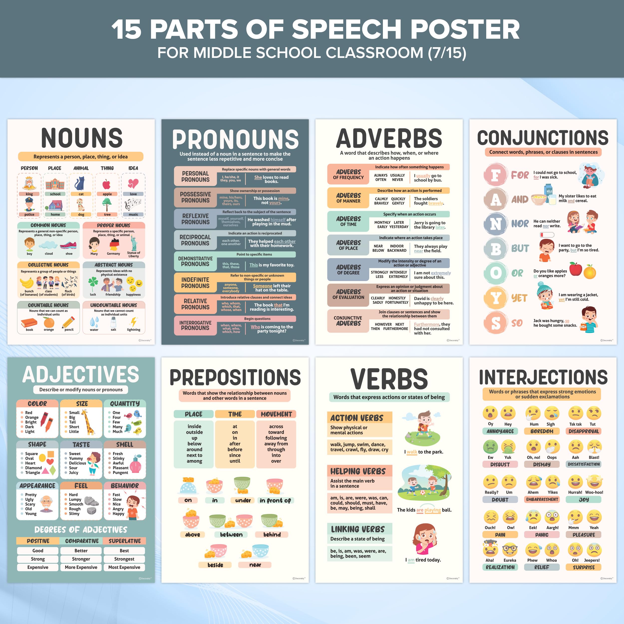 Snapklik.com : Decorably 15 Colorful Parts Of Speech Posters For Classroom