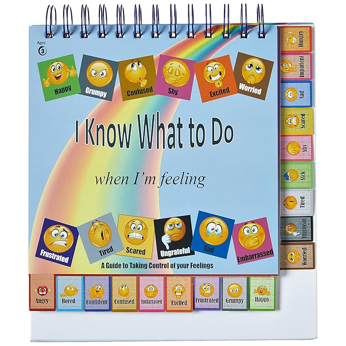 Buy Thought-Spot I Know What to Do Feeling/Moods Book & Poster ...