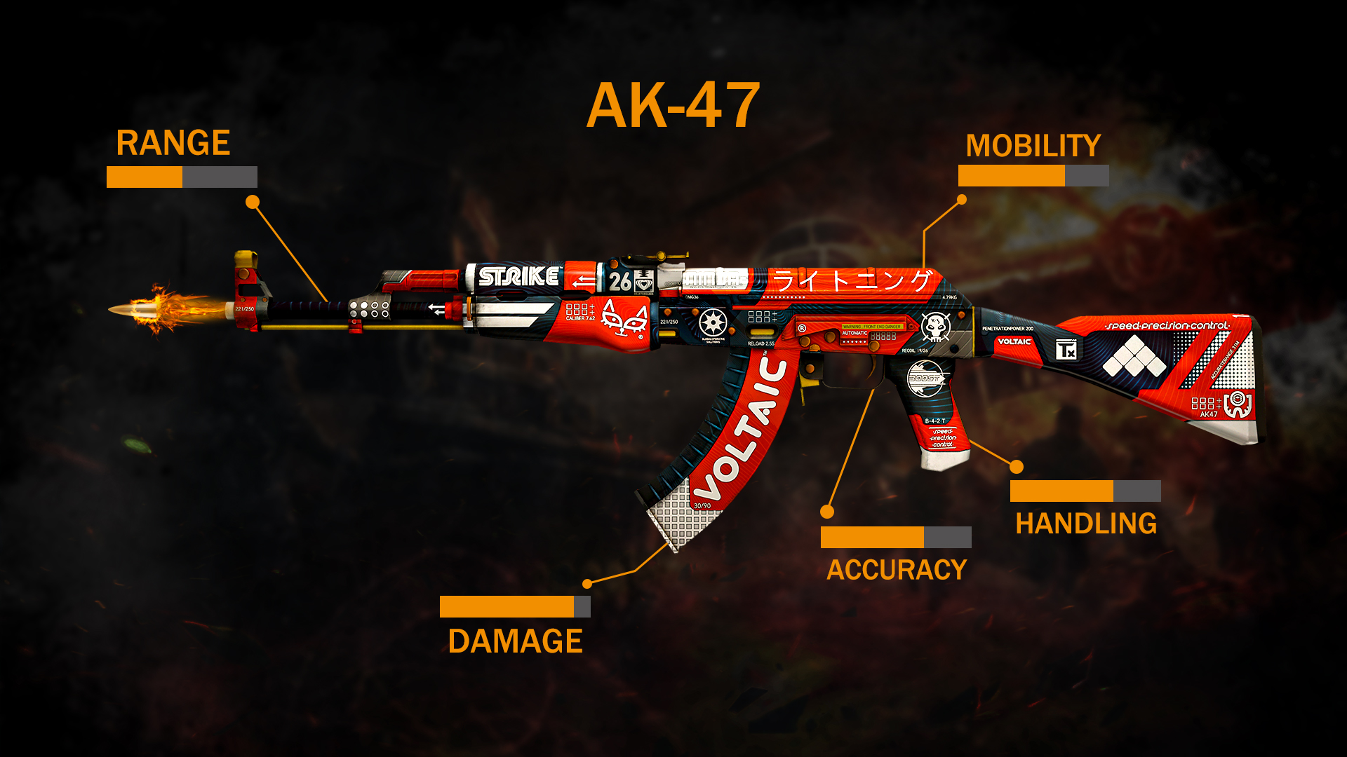 Gun Sounds Simulator Game – Gun Shooting Simulator Weapon Game:Amazon ...