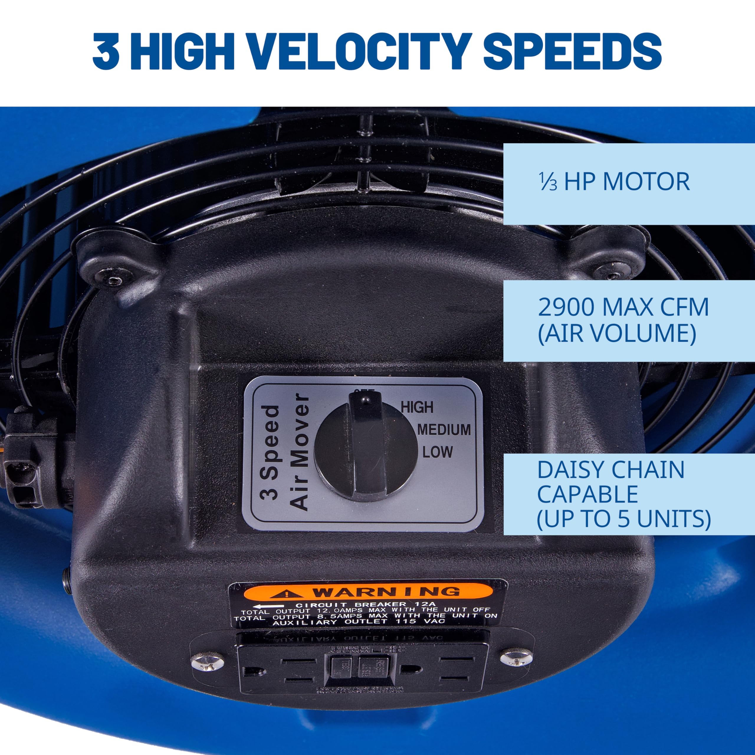 Snapklik.com : BlueDri Max Storm 35 1/3 HP 2900 CFM Air Mover Blower ...