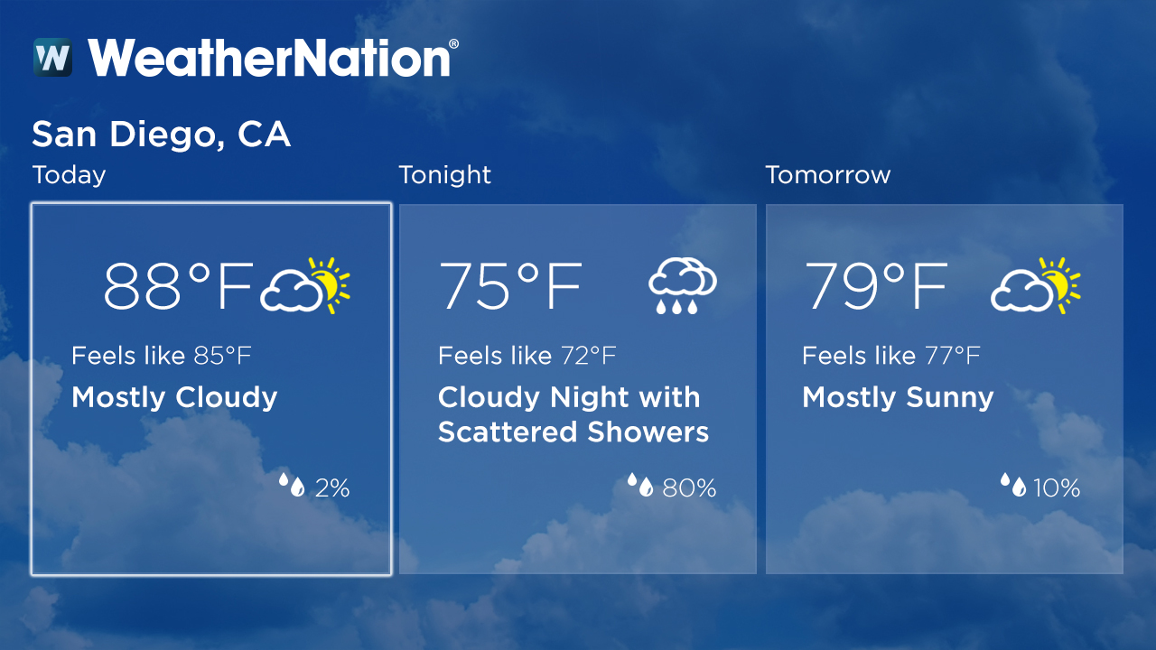 WeatherNation - App on Amazon Appstore