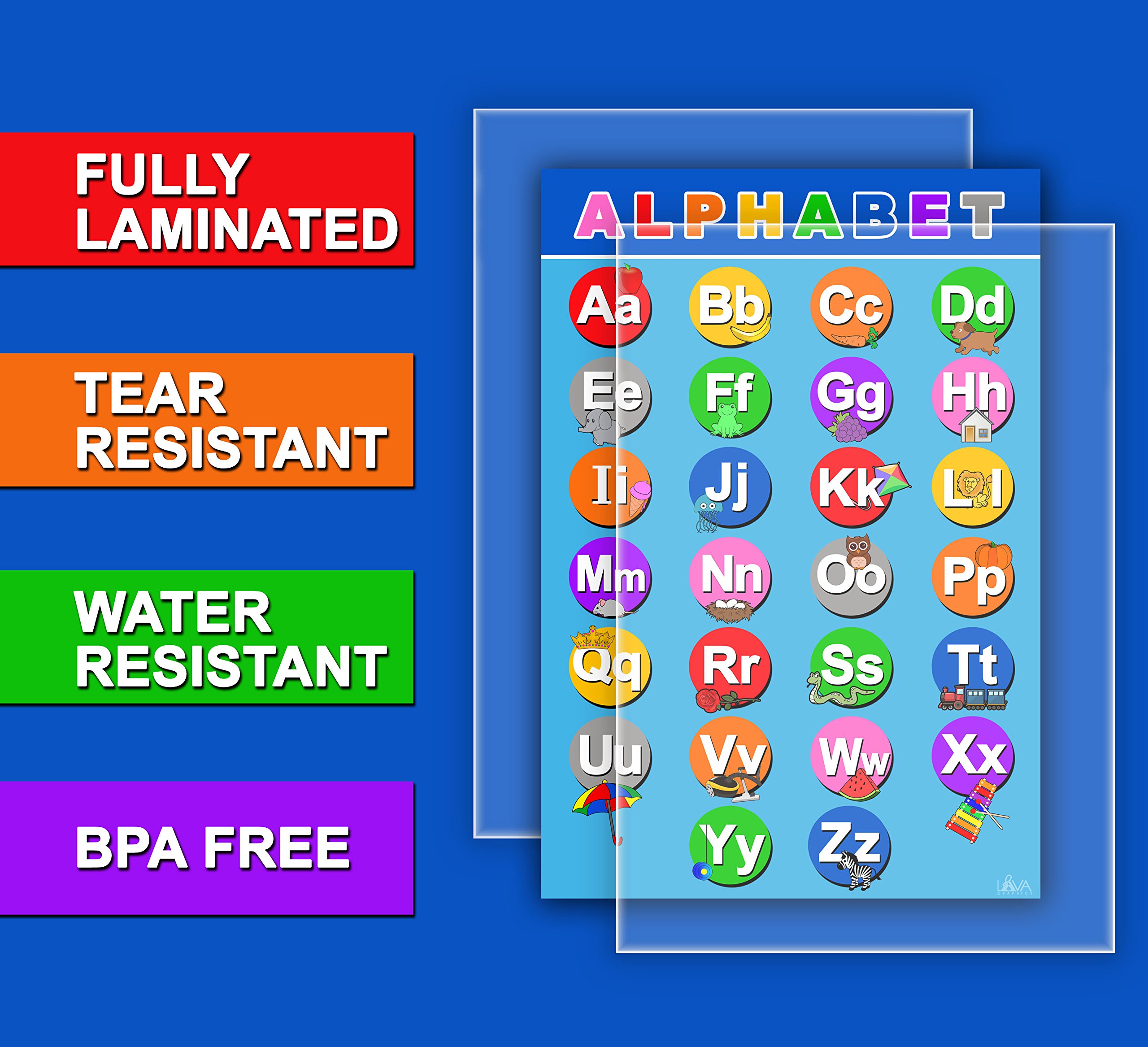 Buy Laminated Educational Posters for Toddlers & Kids - Preschool ...