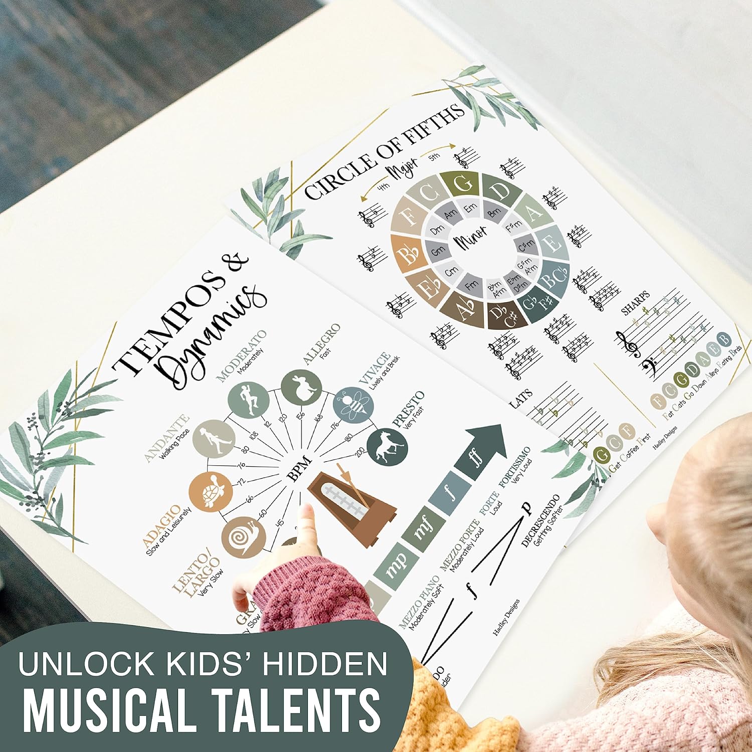 Hadley Designs 9 pósteres de aula de música Chile | Ubuy