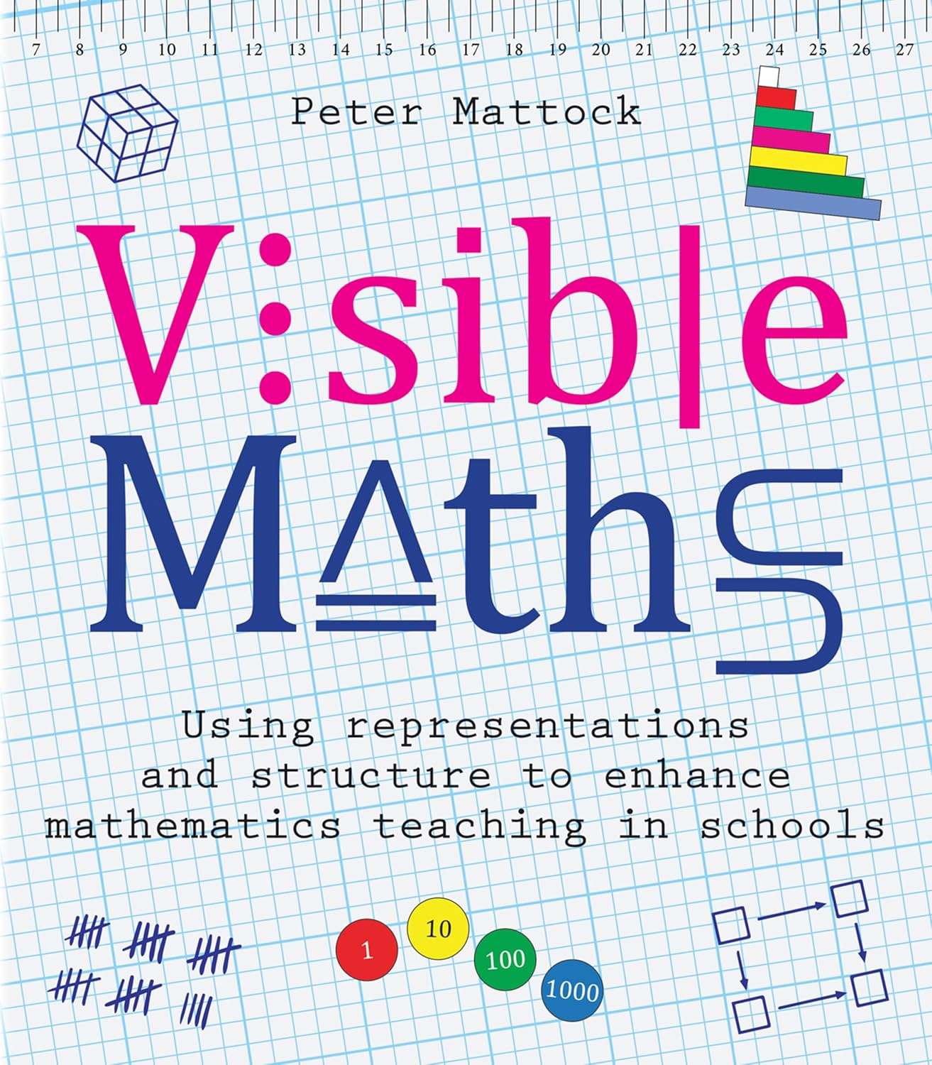 Visible Maths: Using representations and structure to enhance ...