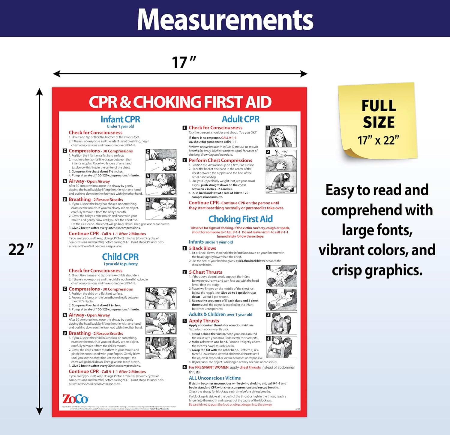 Restaurant CPR Poster - Laminated, 17x22 inches - Liberia | Ubuy