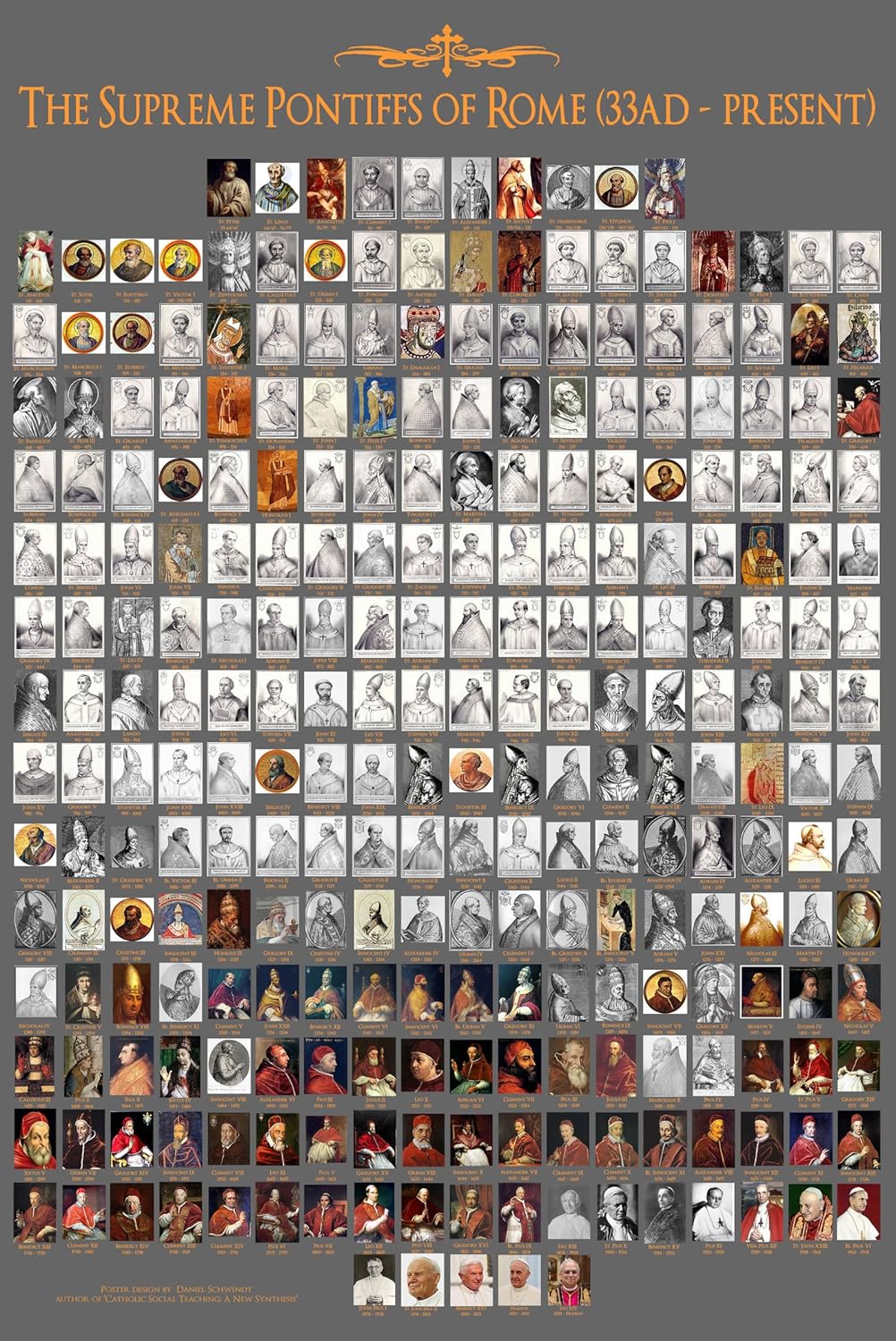 Amazon.com: Poster - All 266 Popes from Peter to Francis - Roman ...