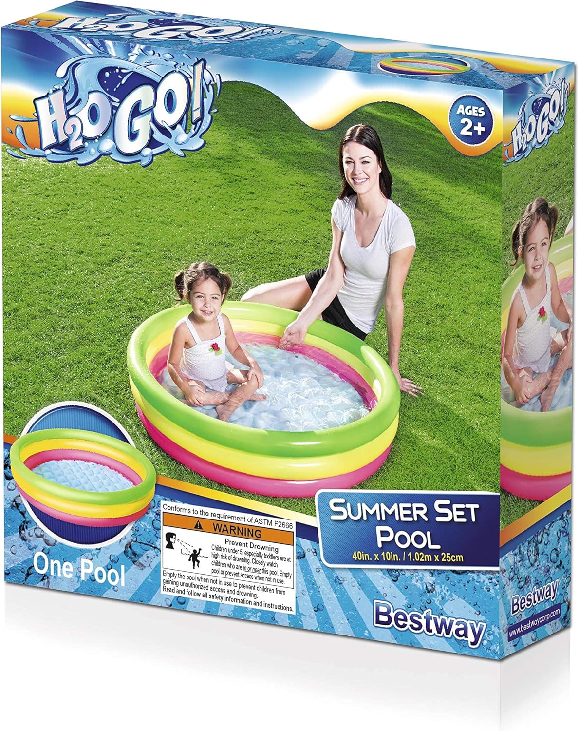 Summer Set Inflatable Play Pool – Totalhill.com – Toys and Game Store