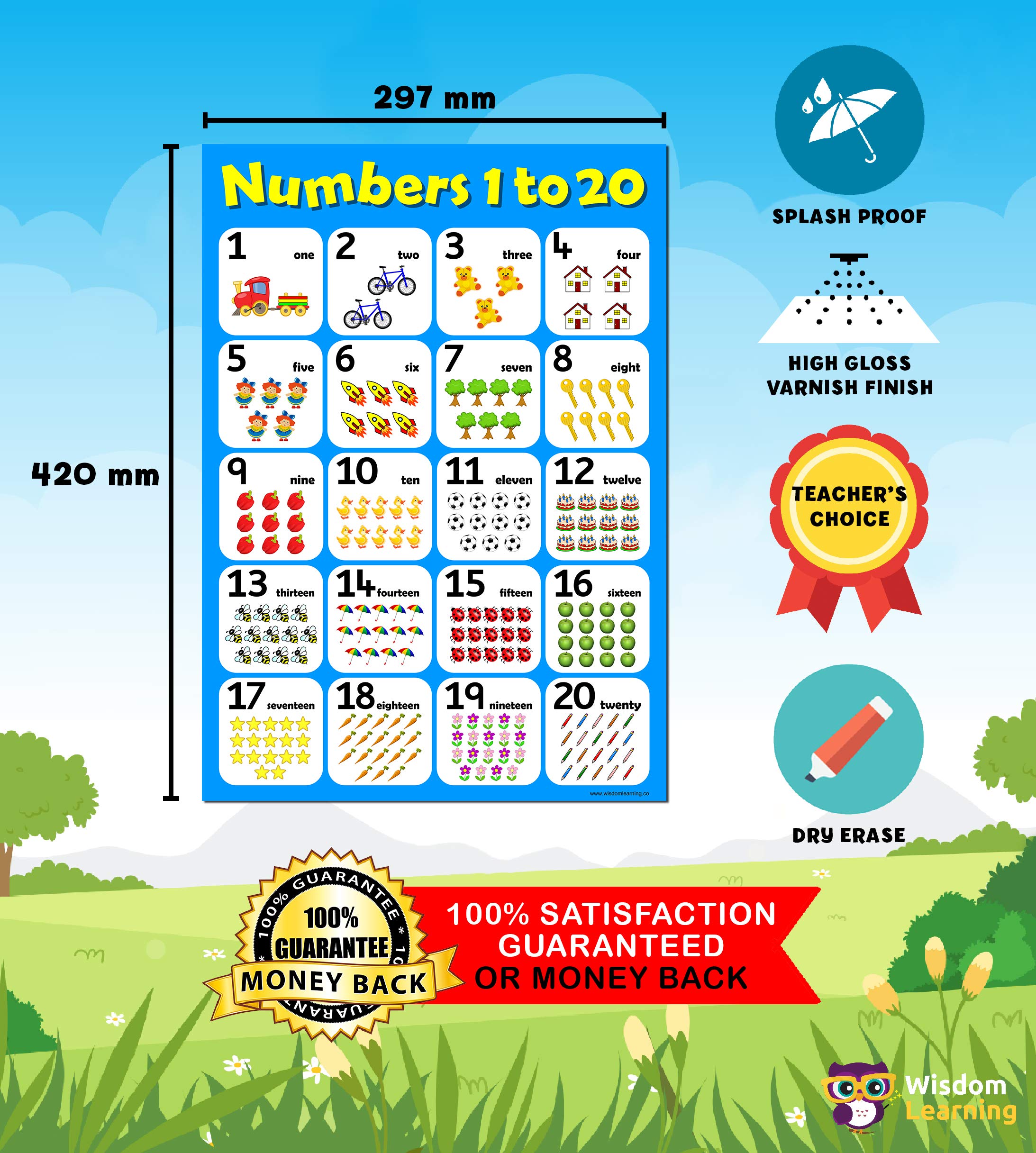 Buy PRESCHOOL EDUCATIONAL GLOSSY POSTERS for Kids, Toddler, Nursery ...