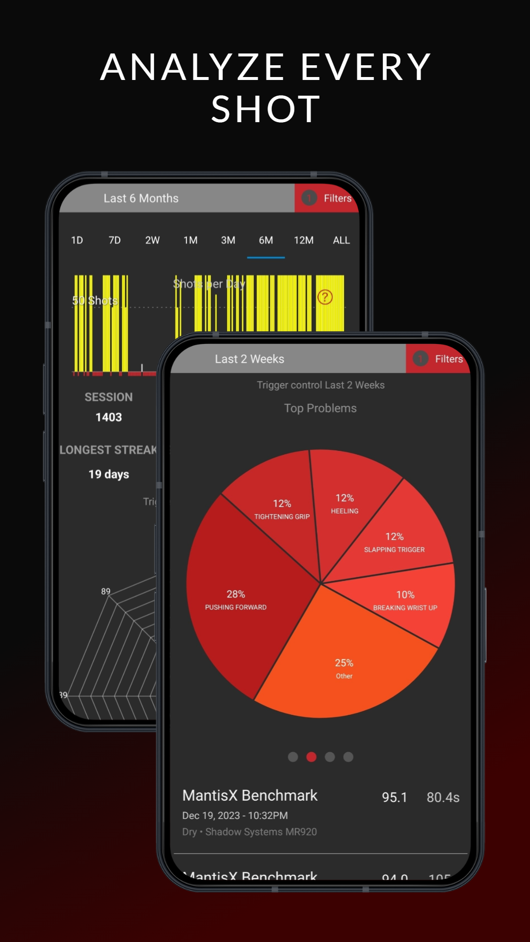 MantisX - App on Amazon Appstore