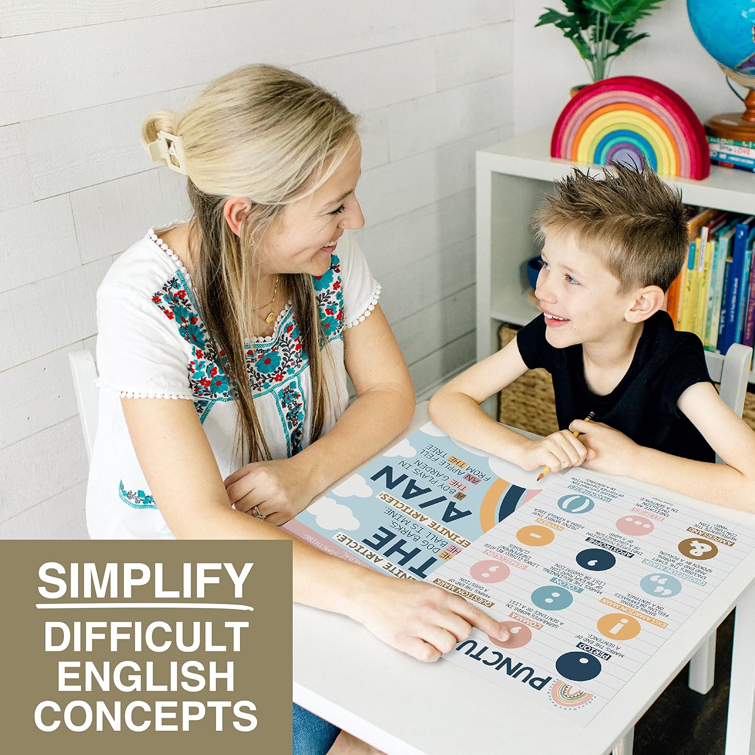 Hadley Designs Parts Of Speech Posters For Classroom Philippines | Ubuy