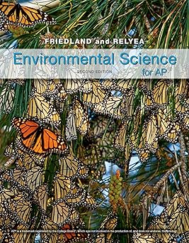 Amazon.com: Environmental Science for AP: 9781464108686: Friedland ...