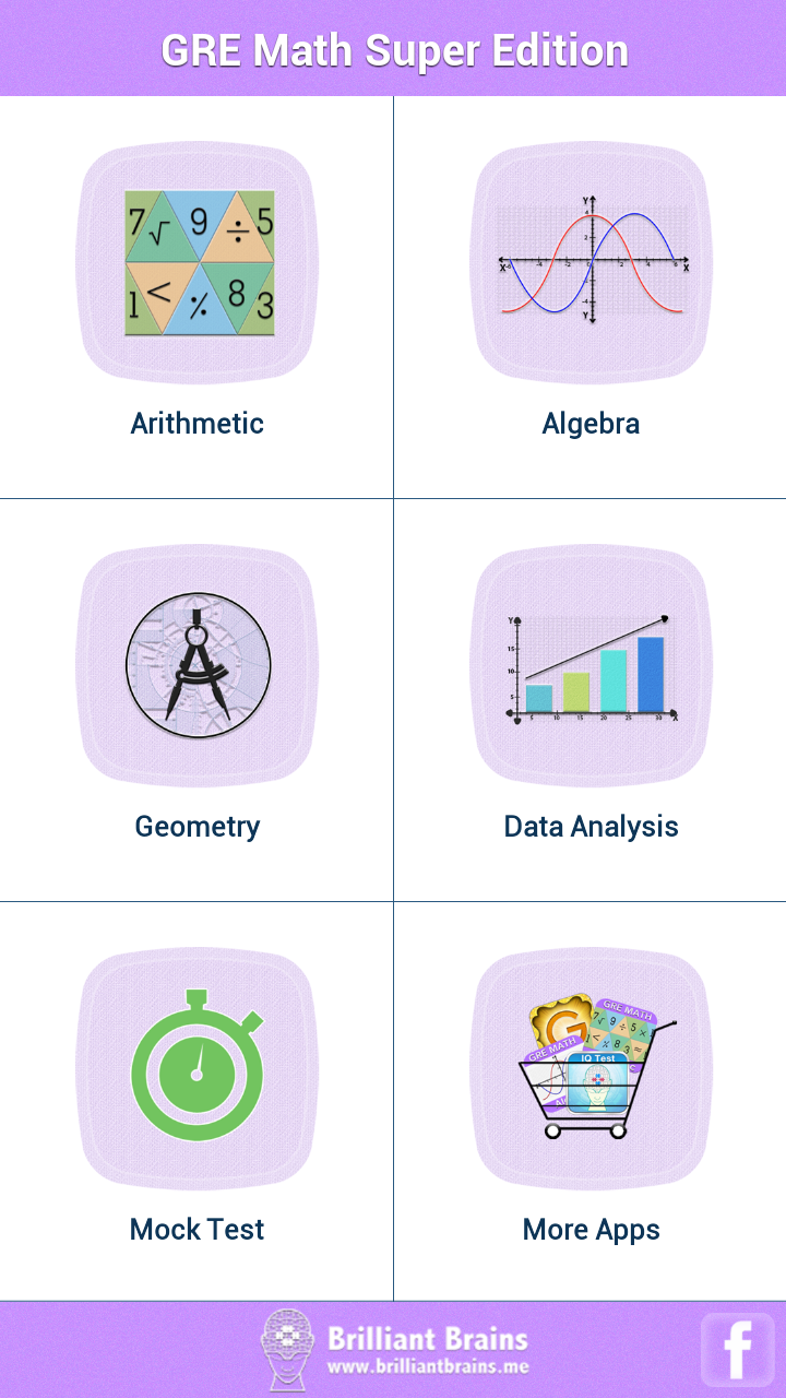 GRE Math : Super Edition Lite - App on Amazon Appstore