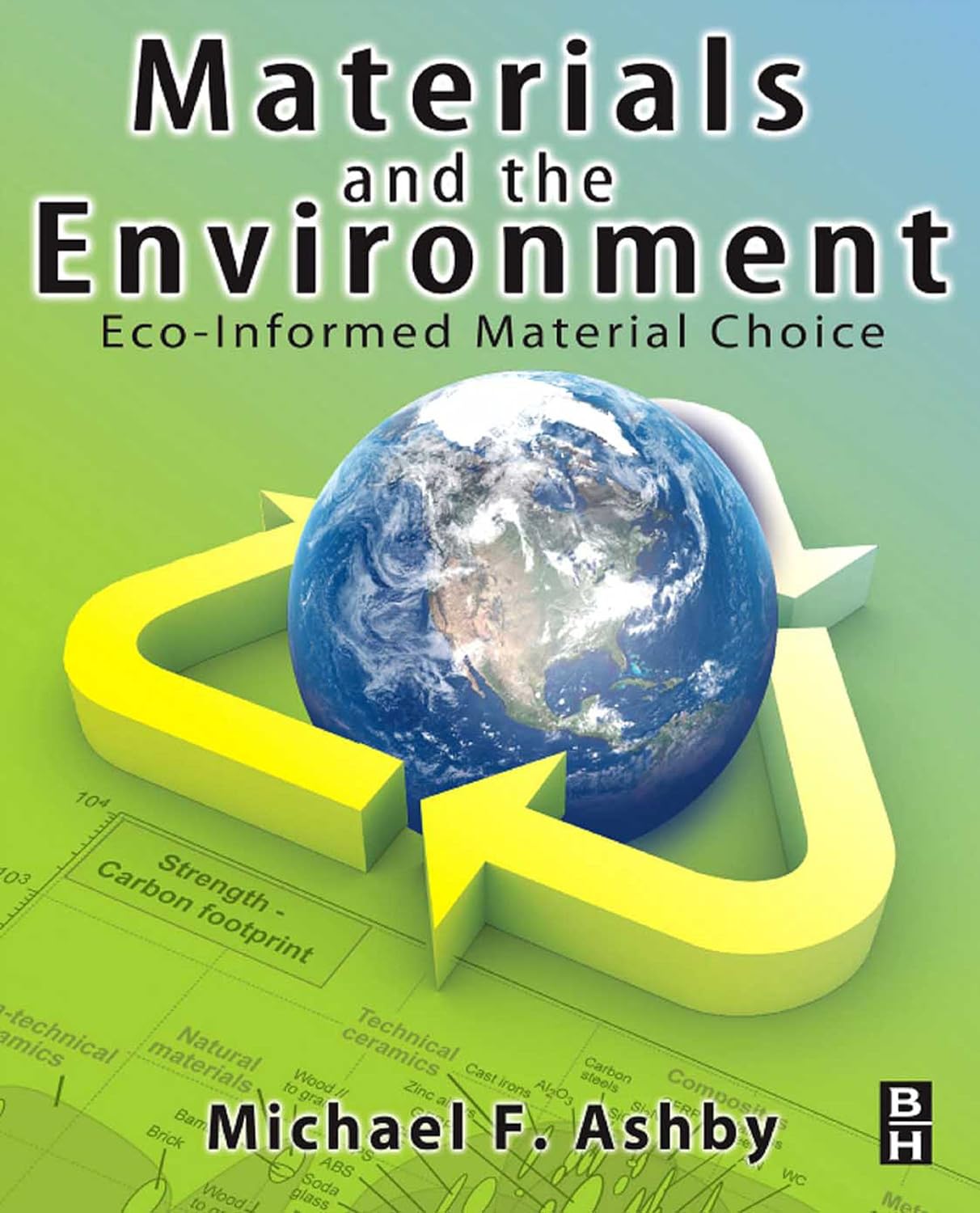 Materials and the Environment: Eco-informed Material Choice eBook ...