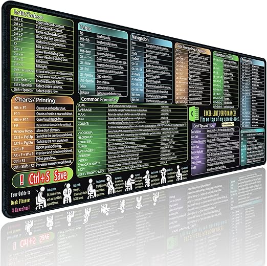 Amazon.com: Excel Cheat Sheet Desk Pad, Extended Large XXL Cheat Sheet ...