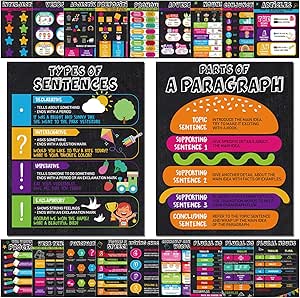 Humyoun 20 Pcs Parts of Speech Poster for Elementary Classroom Grammar ...