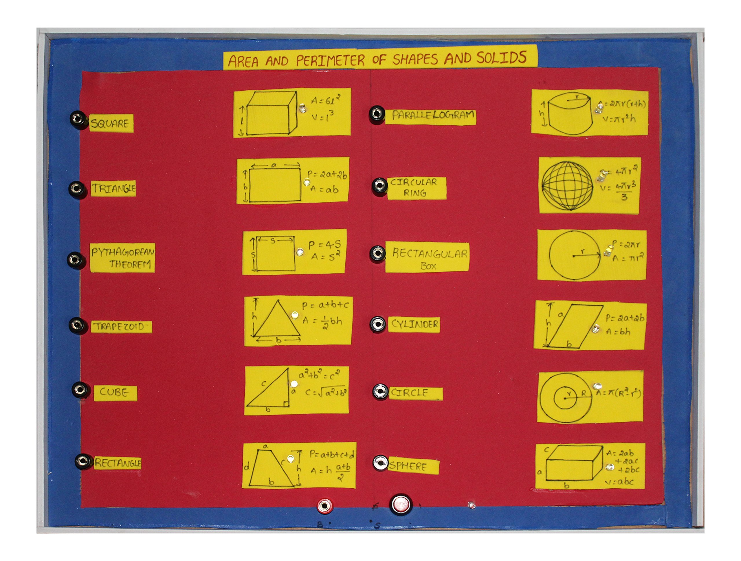 Area And Perimeter Models A Rectangle Has An Area Of 16 M^2. Find A