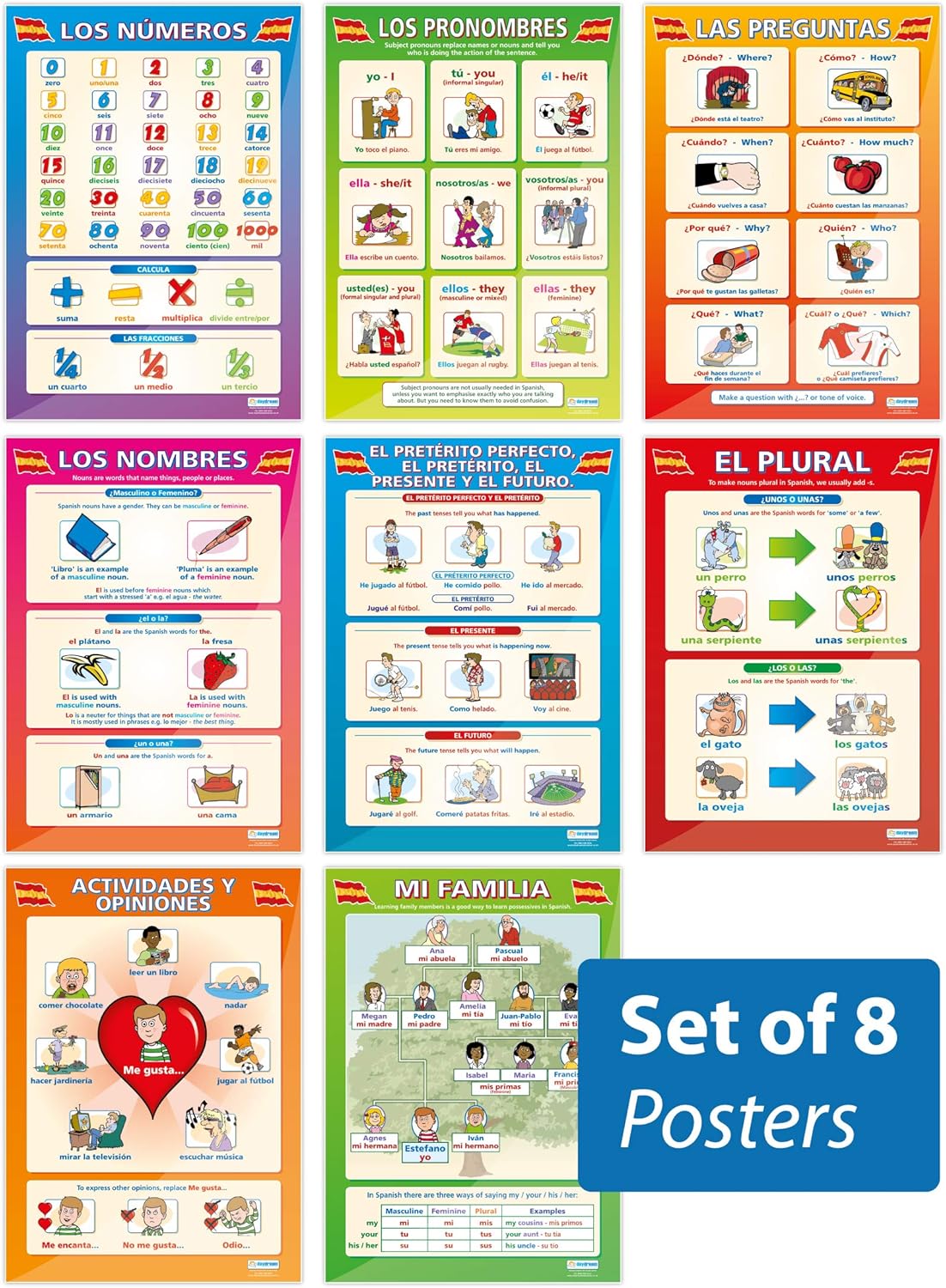 Amazon.com: Daydream Education Spanish Basics Language Posters ...