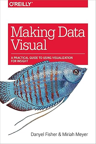 Making Data Visual: A Practical Guide to Using Visualization for ...