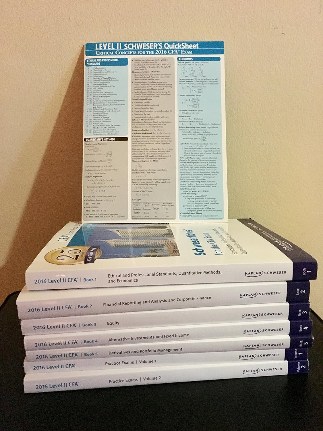 CFA Level 2 Exam Prep Books: Kaplan Schwester: 9781475435528: Amazon ...
