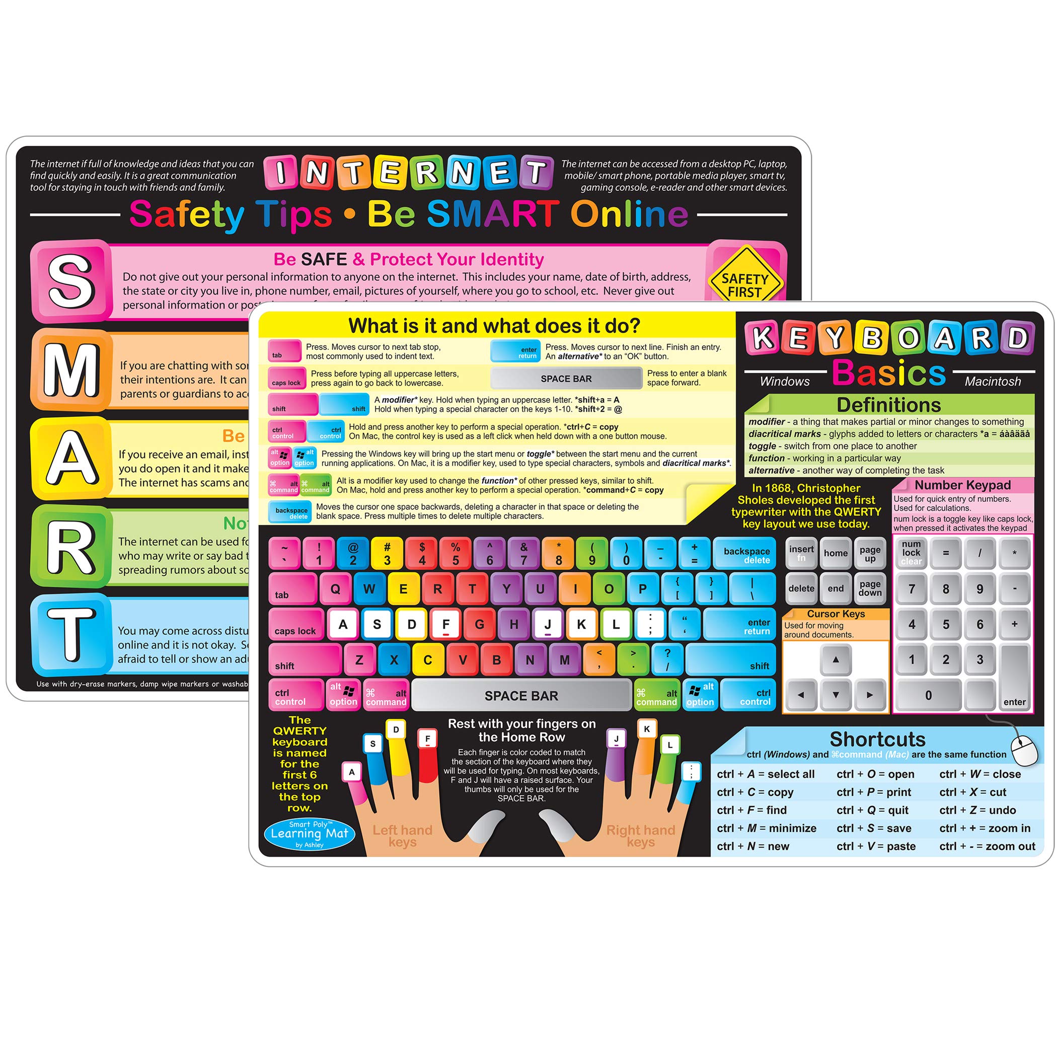 Internet Safety Keyboard
