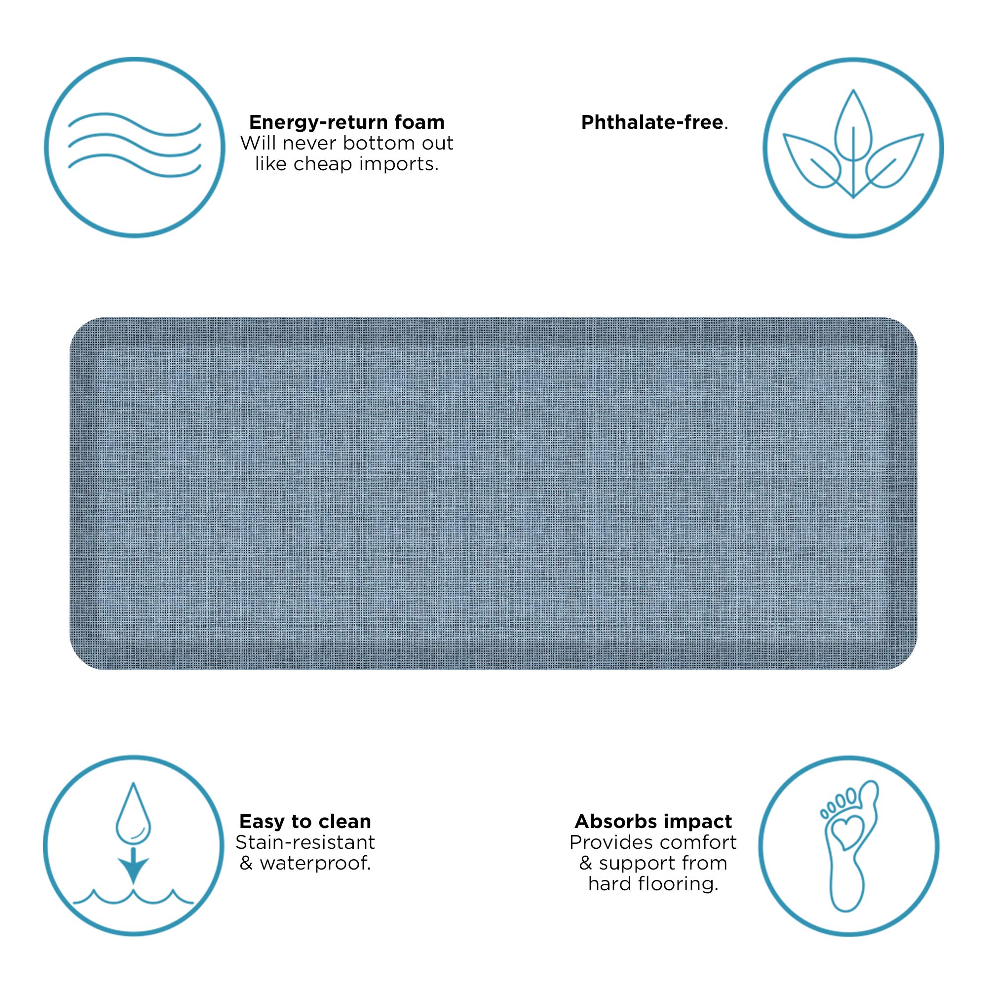 Snapklik.com : GelPro Designer Comfort Ergo-Foam Anti-Fatigue Kitchen ...