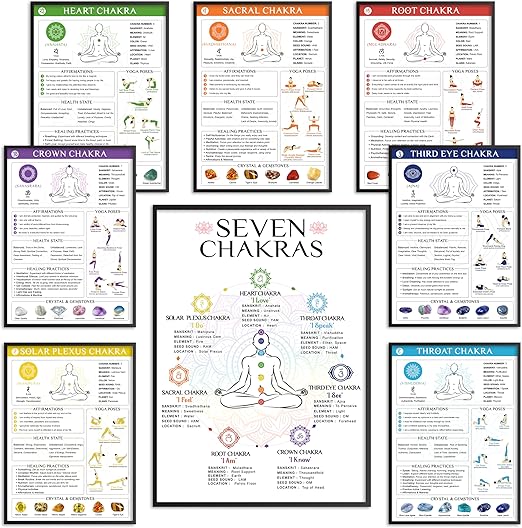 Amazon.com: 8pcs Chakra Poster (10"x14"), Yoga Poses Poster for ...