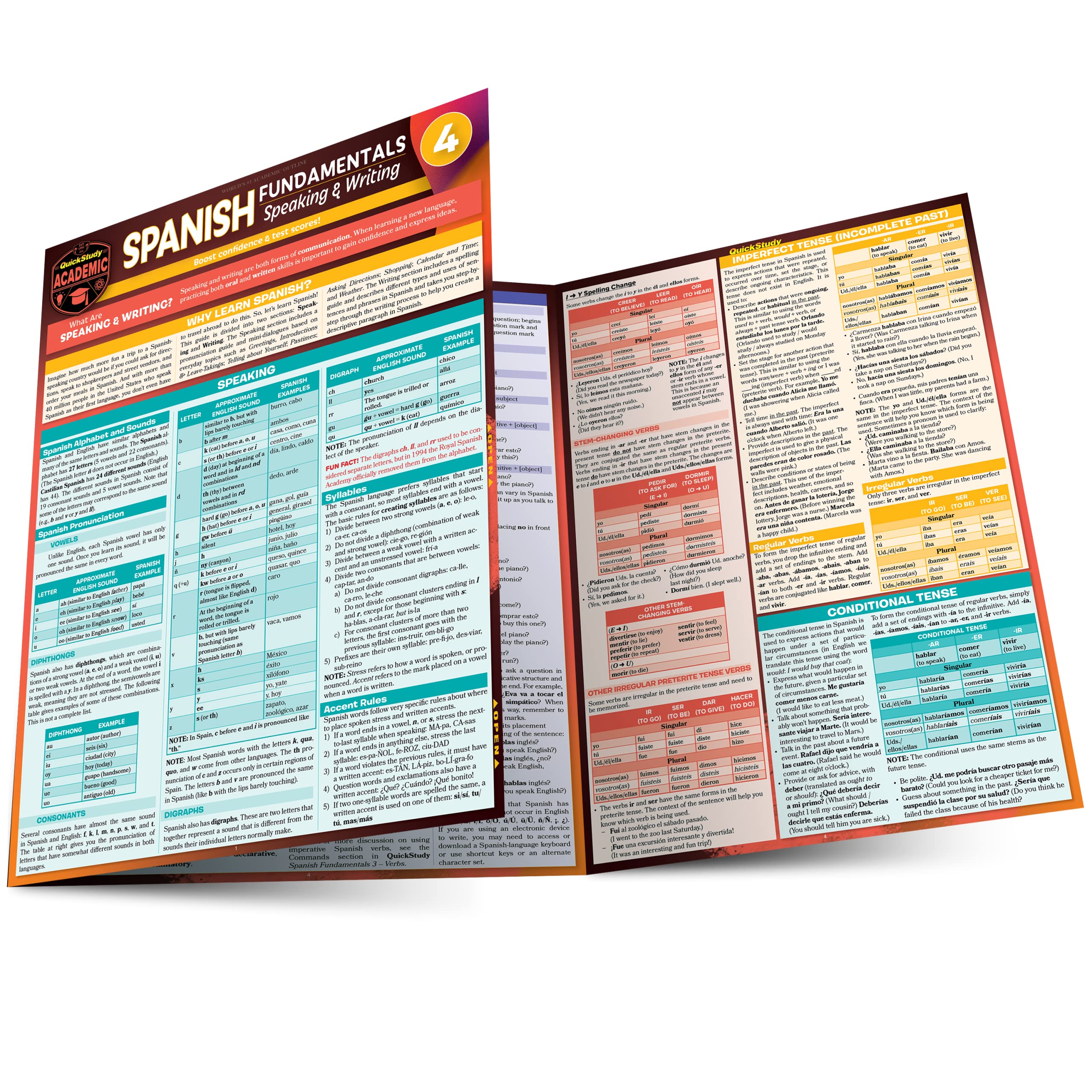 Spanish Fundamentals 4 - Speaking & Writing: a QuickStudy Laminated ...