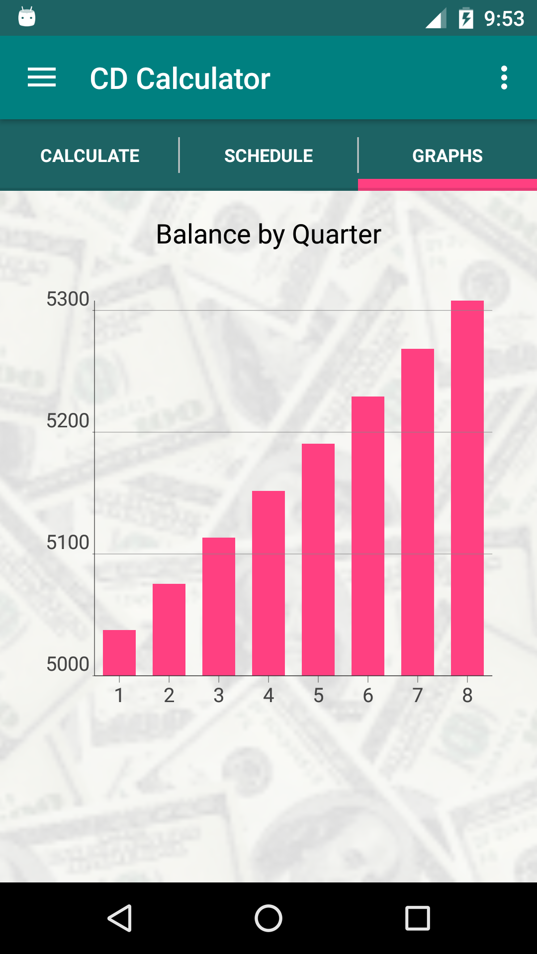 Savings Calculator - App on Amazon Appstore