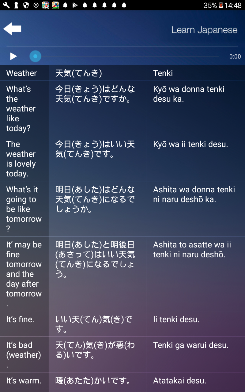 Learn & Speak Japanese Language Audio Course - App on Amazon Appstore
