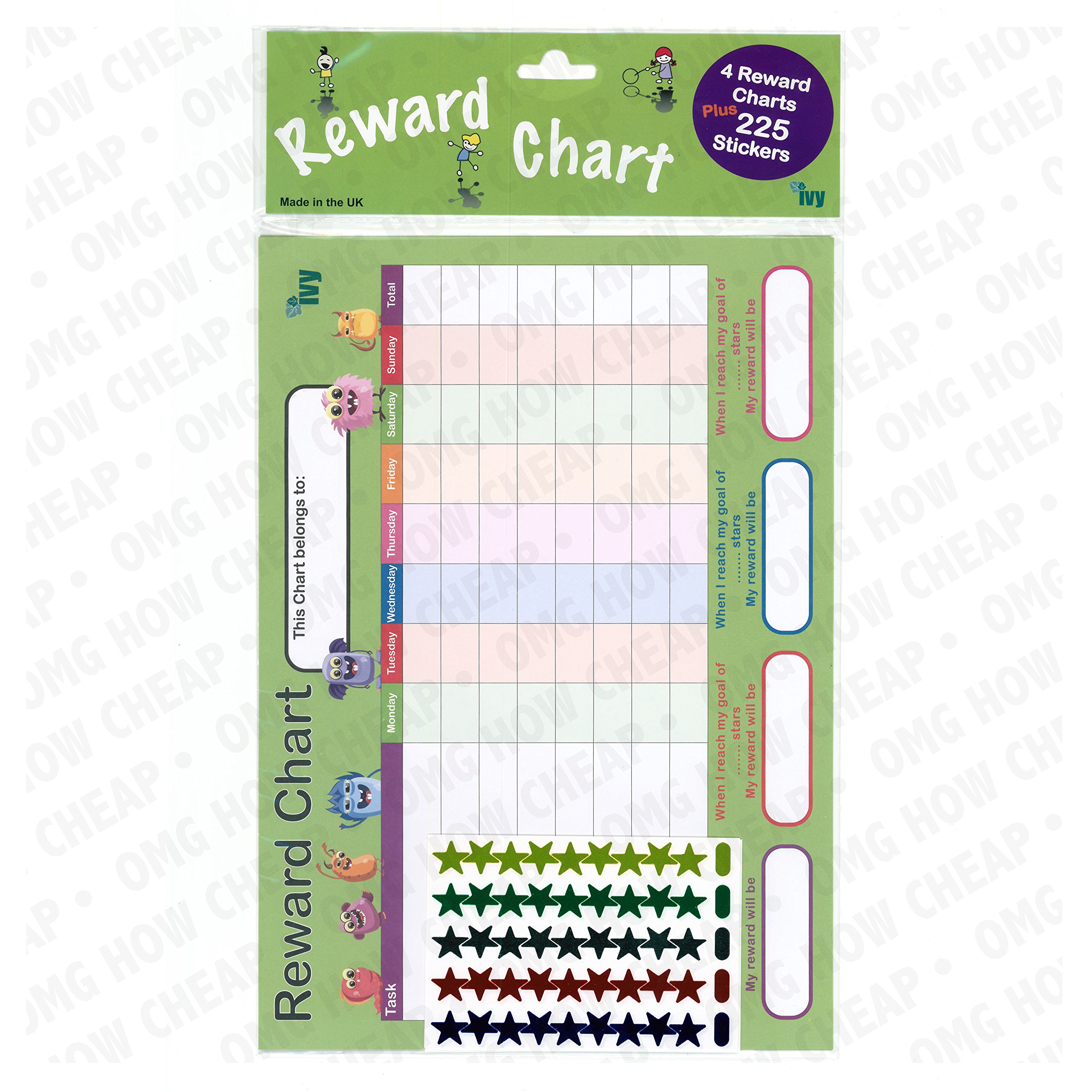 Merit Chart Gate Driving Performance Evaluation Based On A New Figure