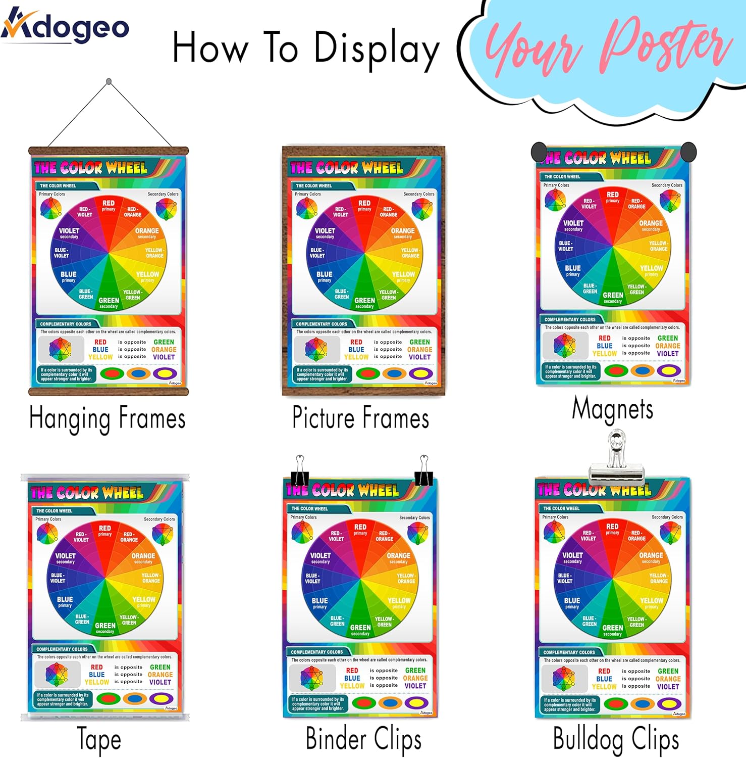 Educational Multiplication Table Poster for Kids - Australia | Ubuy