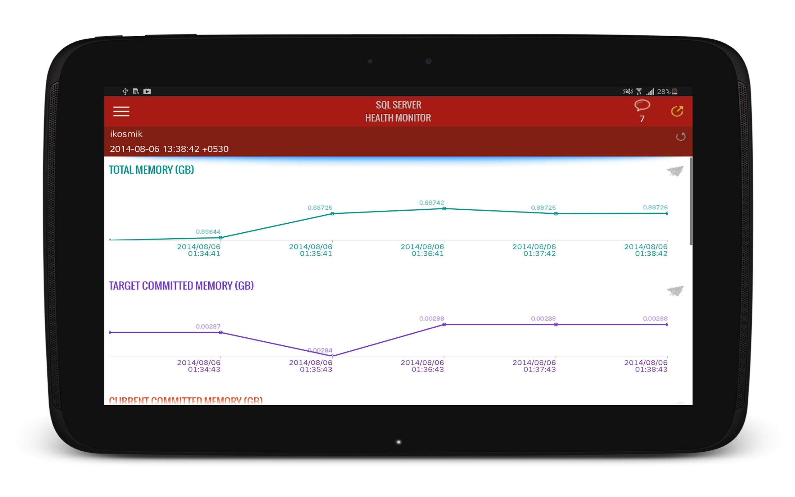 SQL SERVER MONITORING FOR DBA - App on Amazon Appstore