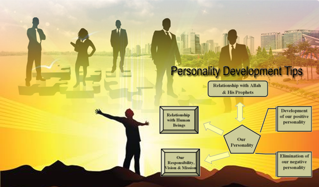 Personality Development Tips - App on Amazon Appstore