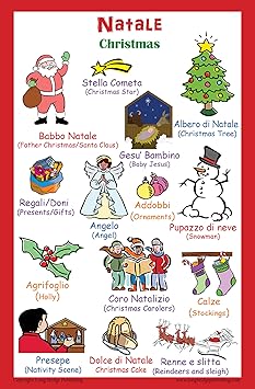 Amazon.com: Long Bridge Publishing Italian Language Poster - Christmas ...